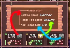 Complete Cooking Guide (Meals, Efficiency, Optimal Strategy) » Idleon