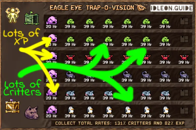Complete Trapping Guide (Builds, Strategies, Talents & more) » Idleon